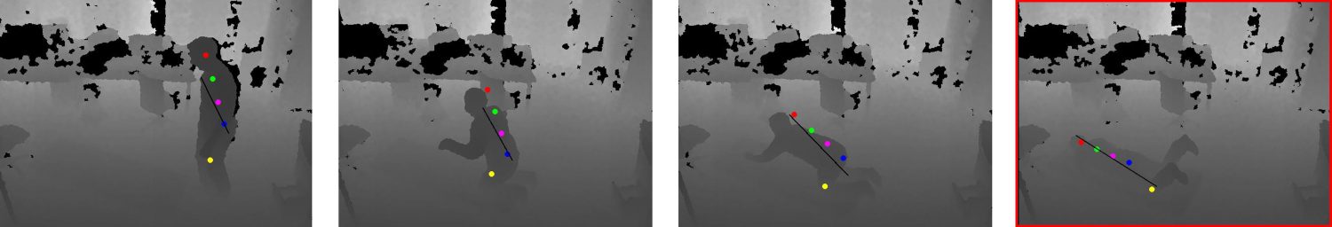 Fall_Sequence - AAL Programme