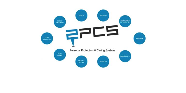 Projects Archive - AAL Programme